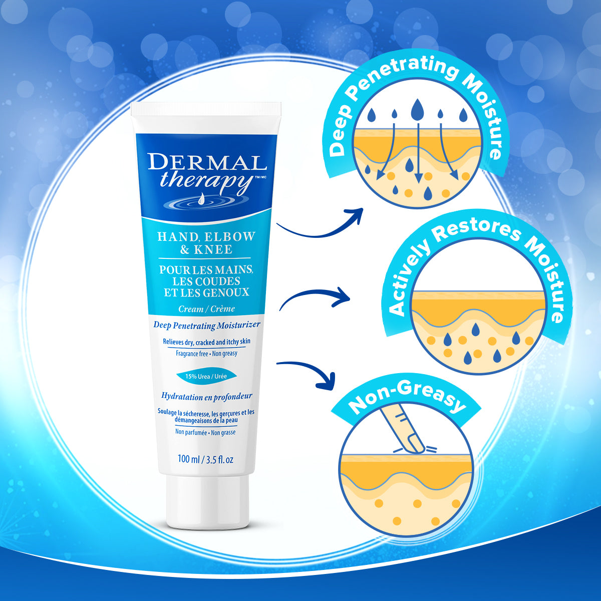 The Essentials Bundle – Dermal Therapy™