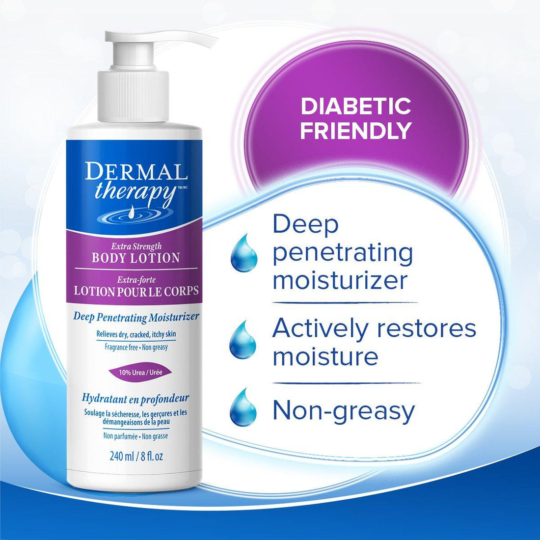 Extra Strength Body Lotion With Alpha Hydroxy & Urea | Dermal Therapy